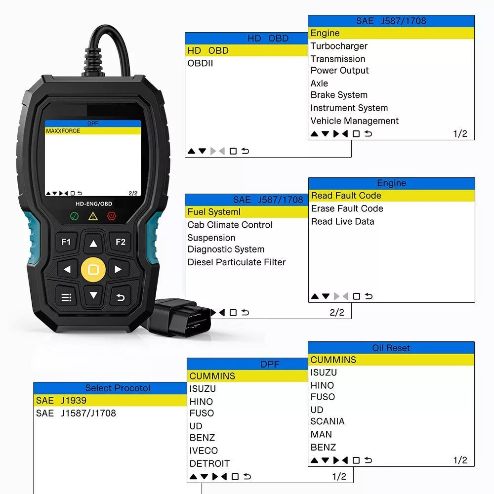 Mack Compatible Advanced Diagnostic Scanner – RepairManuals.co