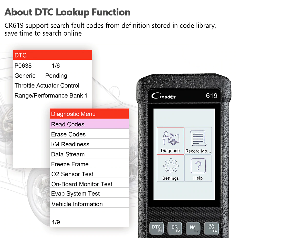 Smart Car SRS/Airbag, ABS & Engine Diagnostic Scanner Code Reader ...